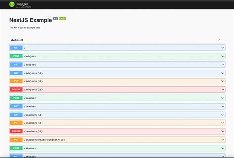 สร้าง Restful Apis ด้วย Nestjs ตอนที่ 6 By Slil Puangpoom Medium