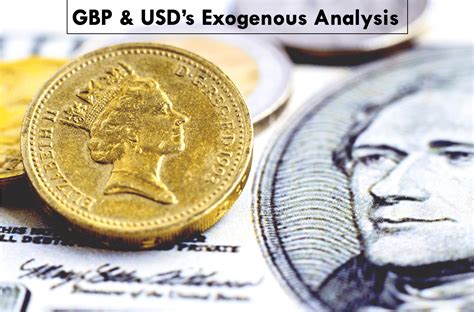 Gbpusd Global Macro Analysis Part 3 Forex Academy