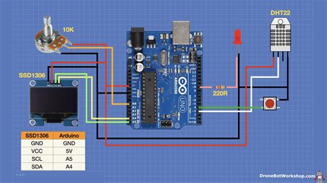 Use Chatgpt To Write Code For Arduino And Esp32