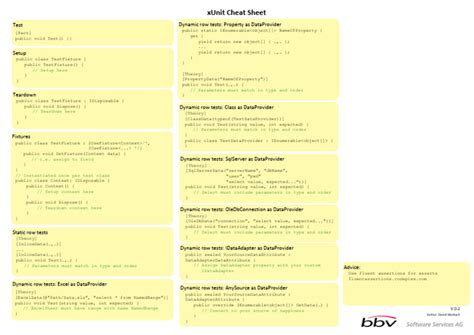 X Unit Cheat Sheet 1 Pdf