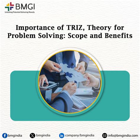 Importance Of Triz Theory For Problem Solving Scope And Benefits