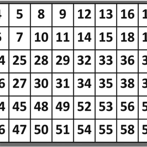 the mapping table of the galois field element and the 4‐bit code