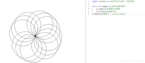 如何用python画半圆python如何画半圆python画半个西瓜 Csdn博客