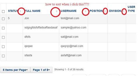 Sorting How To Sort Data In Search Container Liferay Stack Overflow