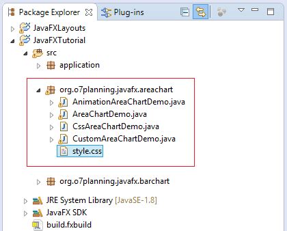 JavaFX AreaChart StackedAreaChart O Planning Org