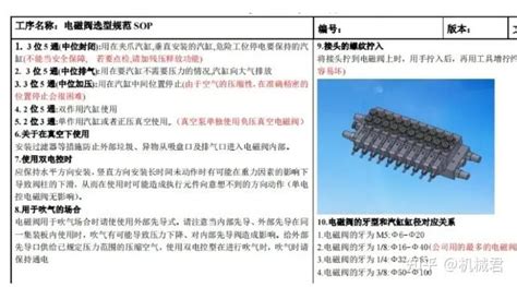 机械设计选型计算 选型规范sop（模组、丝杆、电机、输送带、电磁阀、片基带、分割器、视觉光源、气缸、齿轮齿条等）集合打包下载 知乎