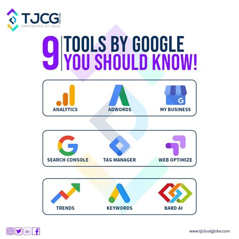 Jaideep K On Linkedin Programming Coding Programmer Python Developer Javascript