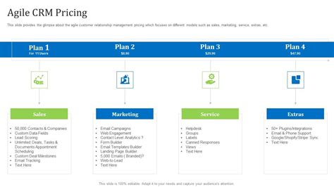 Agile Customer Relationship Management It Agile Crm Pricing Mockup Pdf