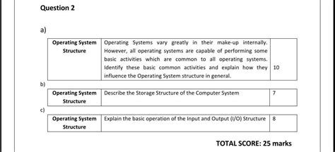 Solved Question A Operating System Structure Operating Chegg