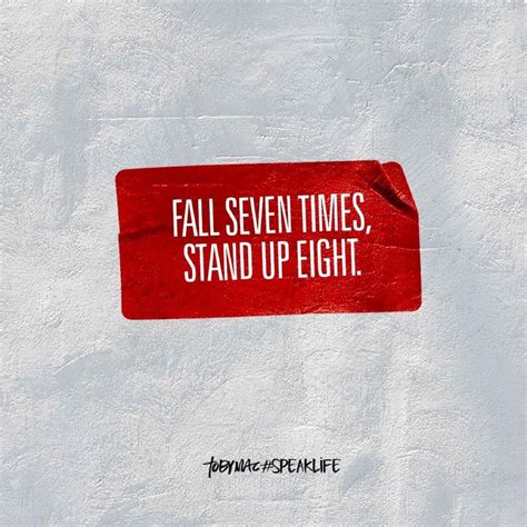 Praveen Kumar C On Linkedin India Connections Linkedin People