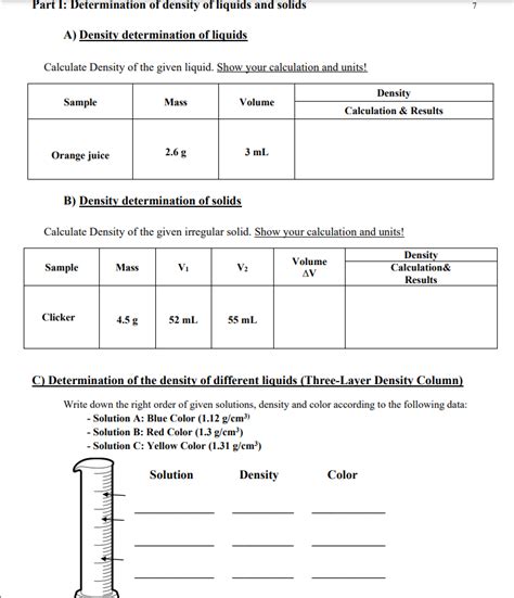 Solved Part Determination Of Density Of Liquids And Chegg Com