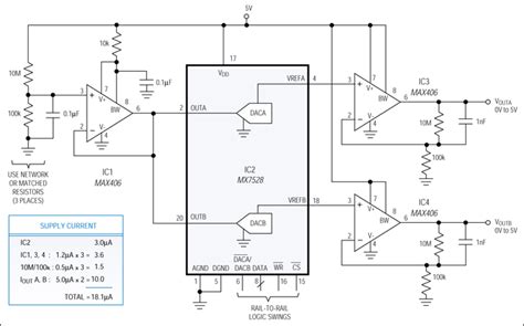 dual voltage output dac consumes miniscule power analog devices