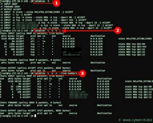 Set Up A Basic Iptables Firewall On Amazon Linux AMI NixCraft
