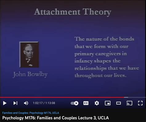 Theories Of Intimate Relationships Part 1 Attachment Theory R Communicating Love
