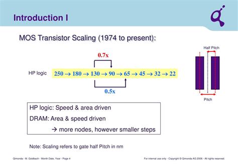 Ppt Performance Challenges Of Future Dram´s Powerpoint Presentation Id6776699