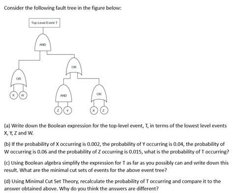 Solved Consider The Following Fault Tree In The Figure Chegg