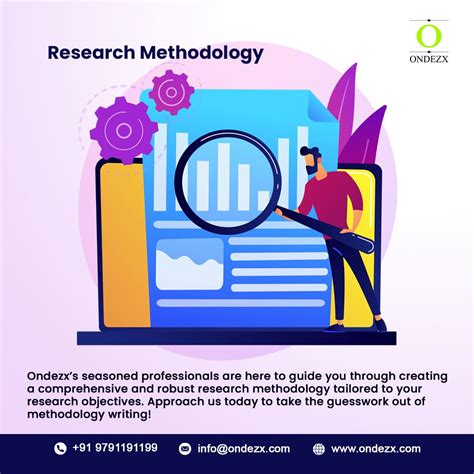 Research Methodology Ramya Medium