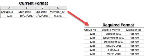 Solved Etl Process Using In Database Tools In Alteryx Alteryx Community