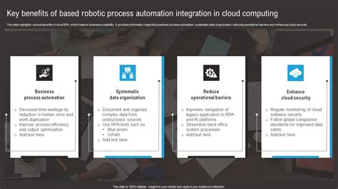 Key Benefits Of Based Robotic Process Automation Integration In Cloud Computing Information Pdf
