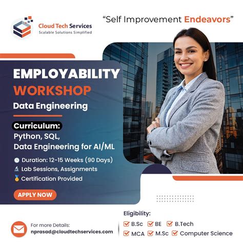 Cloud Tech Services Inc On Linkedin Dataengineering Ai