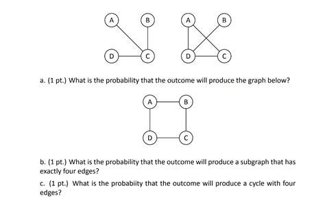 Solved 5 3 Pts The Graph K4 Has Six Edges Let Us Label