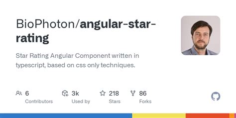 Github Biophotonangular Star Rating Star Rating Angular Component Written In Typescript