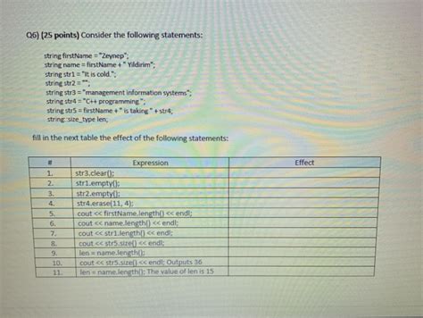 Solved 03 25 Points Describe How Linear Searching Is