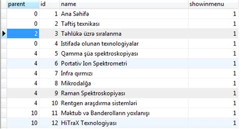 Php Inserting Values Into Multiple MySQL Tables At Once Stack Overflow