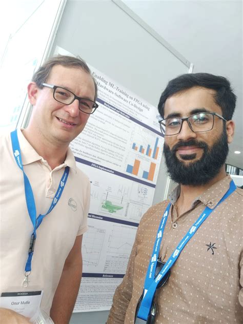Muhammad Shakeel Akram On Linkedin Research Fpga Machinelearning