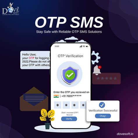 Otpsms Securelogin Businesssecurity 2fa Authentication Cybersecurity… Dove Soft Ltd