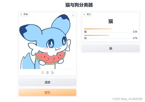 【图像分类】猫狗分类器（附源码）pytorch猫狗分类案例代码 Csdn博客