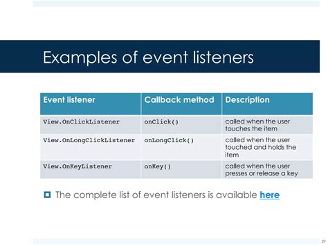 Events And Listeners In Android Pdf
