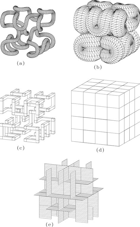 The Maximum Contact Surface Area A The Spline Curve Of The Second Download Scientific