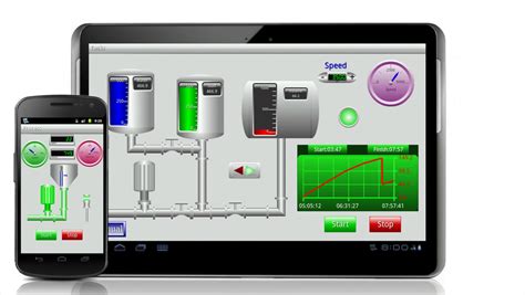 SCADA Using Android Platform And Modbus At SCADA Control In Ambala ID