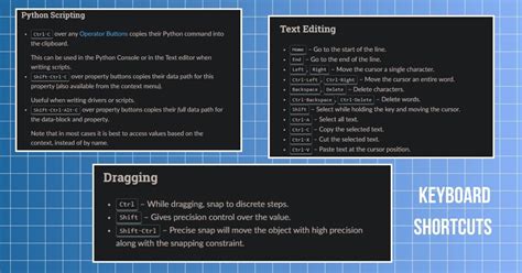 3d Modeling Tutorials In Blender Inspirationtuts