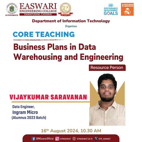 Vijay Kumar Saravanan On Linkedin Dataengineering Datapipelines Cloud Alumni Techeducation
