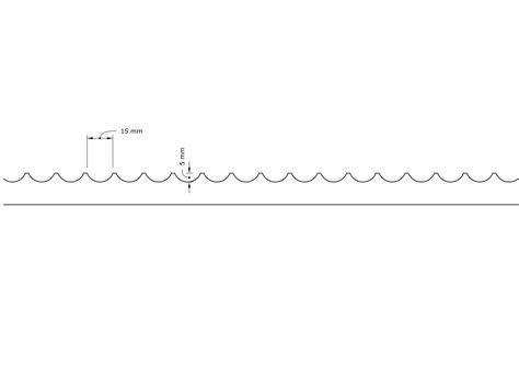 Small Fluted Panel Cutting Edge