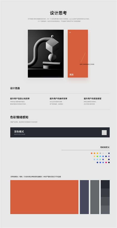 Canvas可视化操作大屏 20candy89 站酷zcool