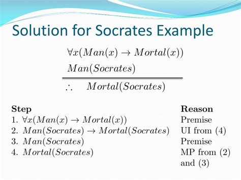 Ppt Discrete Mathematics Rules Of Inference And Proofs Powerpoint Presentation Id 6044417