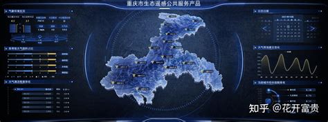 从数据到智慧数字化城市中的气象信息可视化应用 知乎