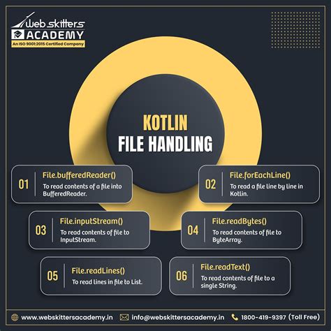 webskitters academy on linkedin webskittersacademy kotlin