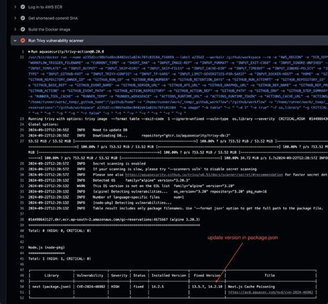 nextjs containerscanning security aws refayat haque