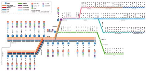 相鉄路線図 マップ 相鉄路線図 全線 Tyzd 相鉄路線図 マップ 相鉄路線図 全線 Tyzd