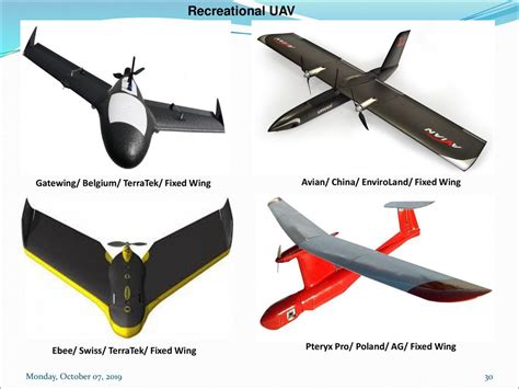 uav drone for mapping and geospatial activity ppt download