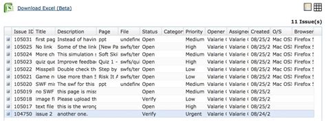 Up To Speed Issue Management Grid Vs Row View