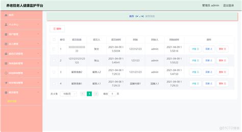 基于ssm的养老院老人健康监护平台设计与实现cmd2813160535的技术博客51cto博客