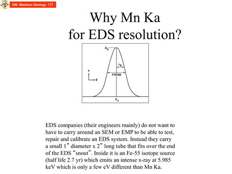Electron Probe Microanalysis Epma Ppt Chemistry Science