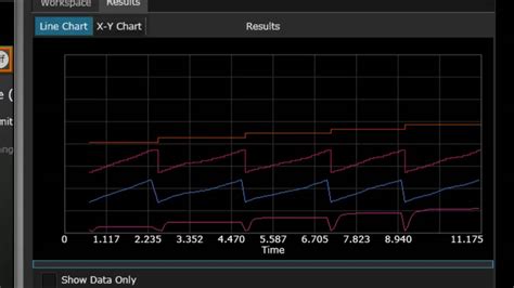 benchvue test flow technical summary youtube