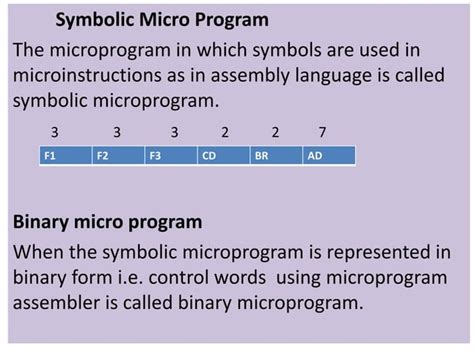 Microprocessor Presentation Pptx