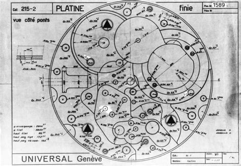 Collectors Note The Microtor Only Dials The Polerouter Reference